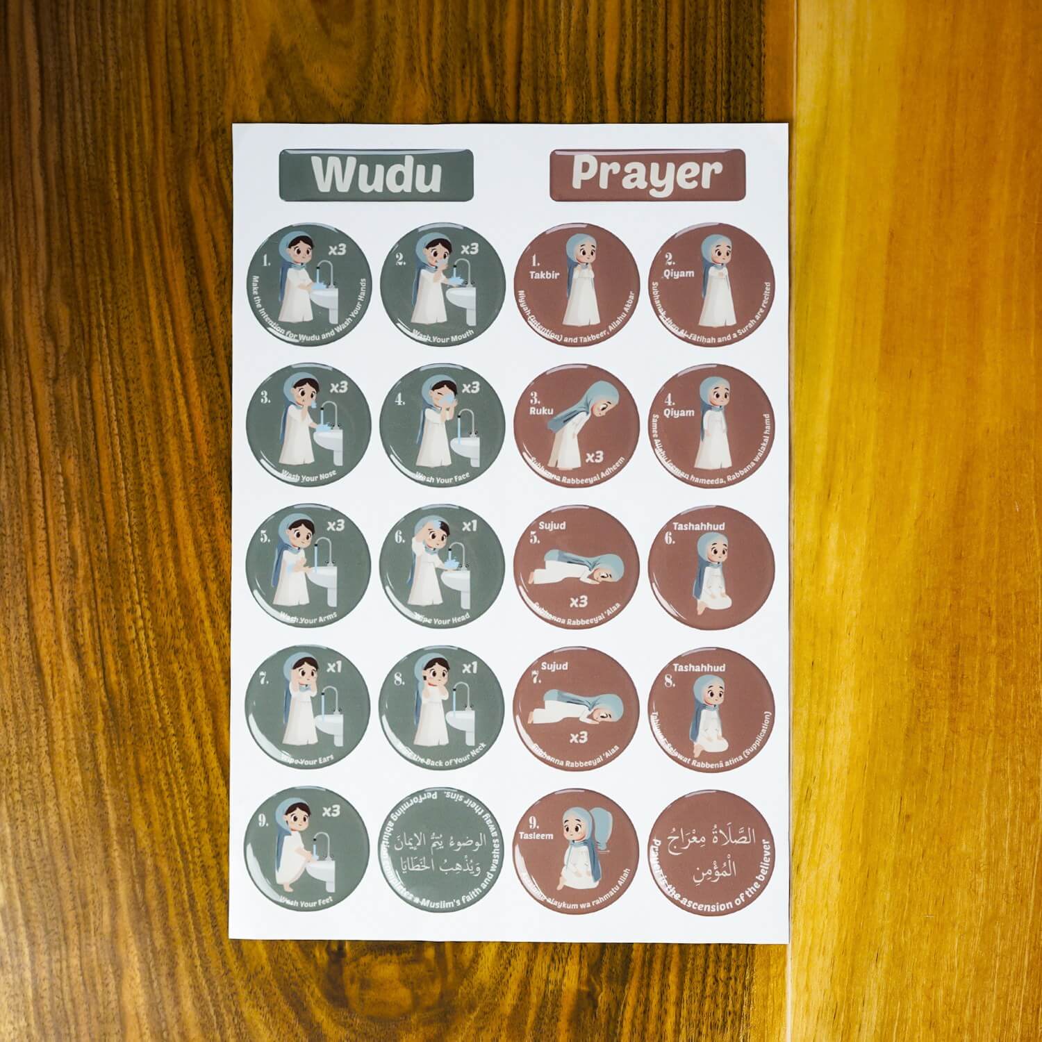 Wudu & Salah Guide for Kids | 3D Resin Sticker (Domed Decal)